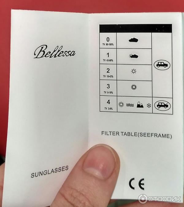 Отзыв о Очки солнцезащитные Bellessa | Дешевле некуда!