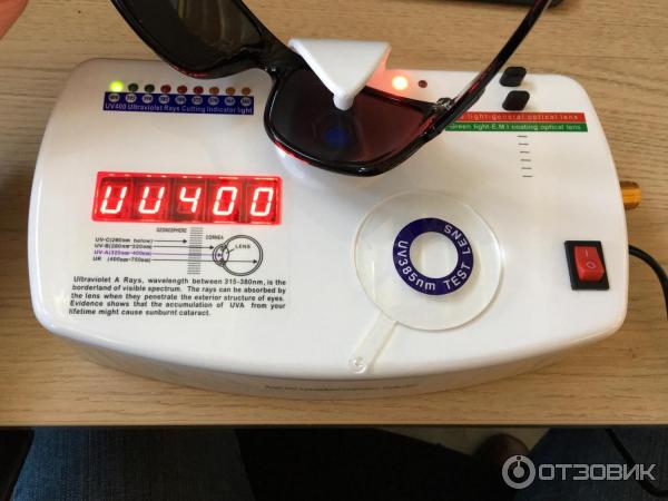 Отзыв о Тестер линз Besmic Lens UV Tester 13B на защиту от ...